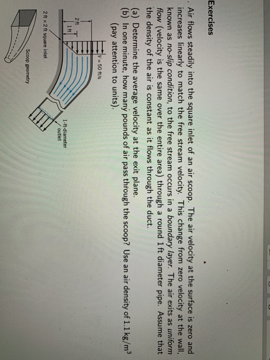 Solved Exercises . Air flows steadily into the square inlet | Chegg.com