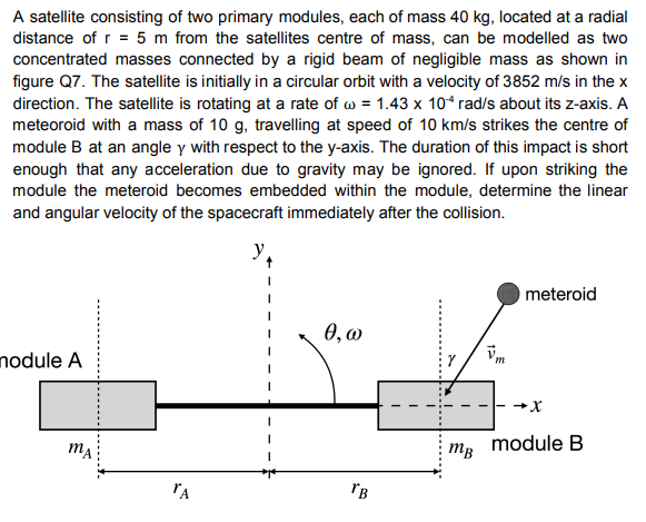 Solved A satellite consisting of two primary modules, each | Chegg.com
