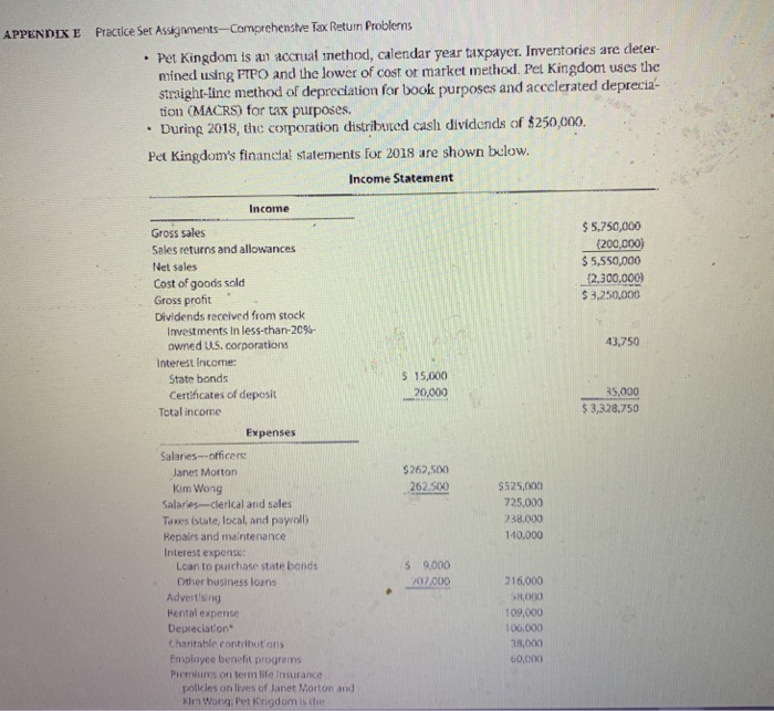 Solved PROBLEM 3--C CORPORATION (FORM 1120) On Noveaber 1, | Chegg.com