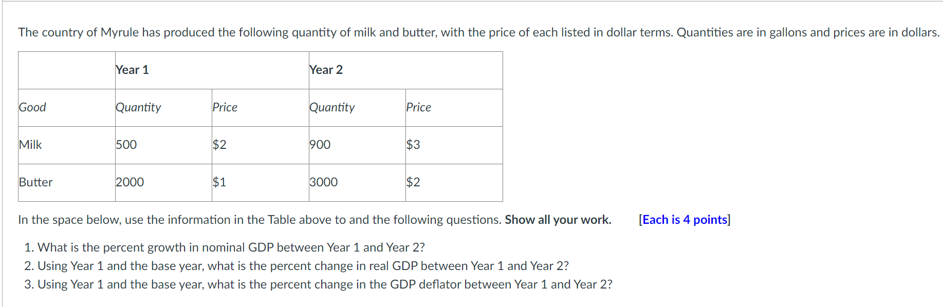 Solved The country of Myrule has produced the following | Chegg.com