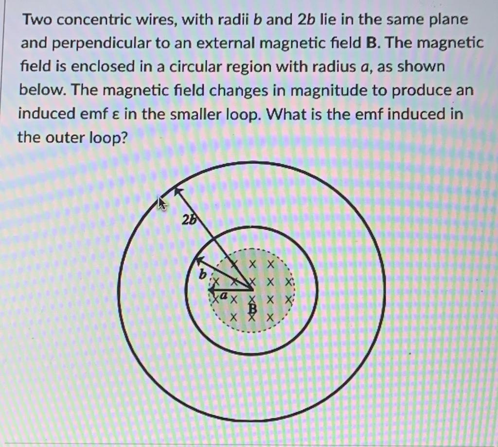 Solved Two concentric wires, with radii b and 2b lie in the | Chegg.com