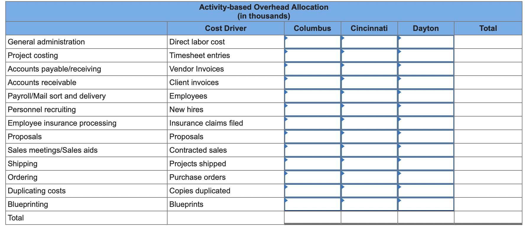 Solved Miami Valley Architects Inc. provides a wide range of | Chegg.com