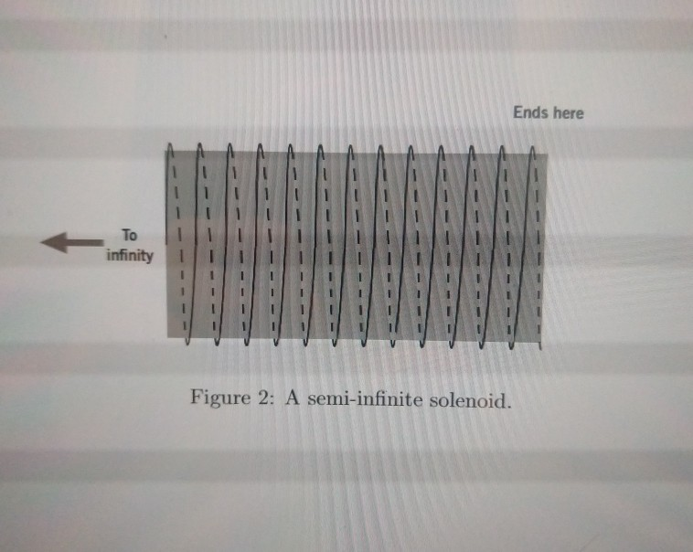 Solved Total: 7 points] An infinitely long solenoid has | Chegg.com