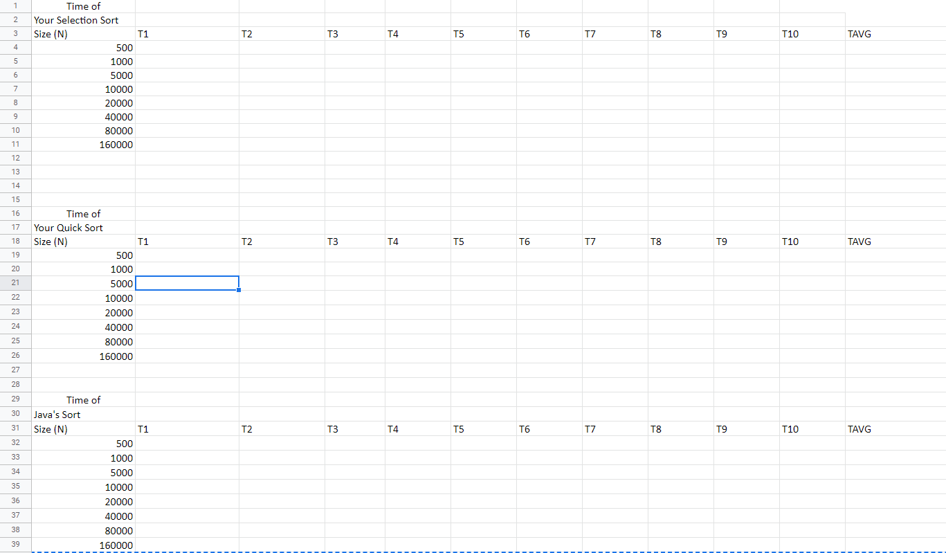 Solved Download the Program6.java source program. Implement | Chegg.com