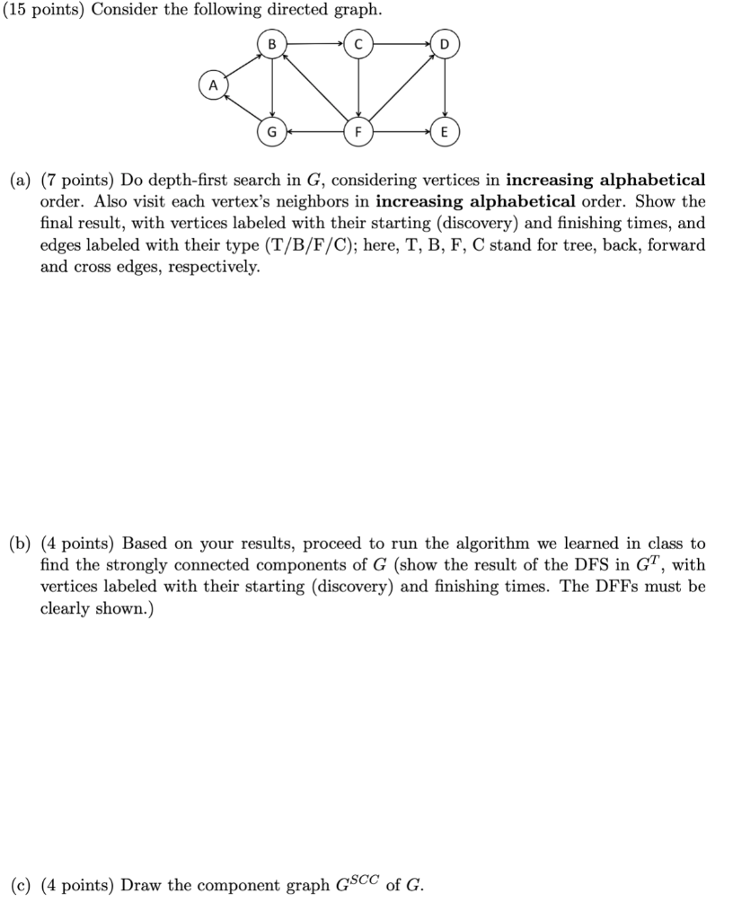 Solved (15 points) Consider the following directed graph. | Chegg.com