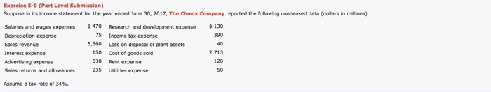 Solved Exercise 5-9 (Part Level Submission) Suppose in its | Chegg.com