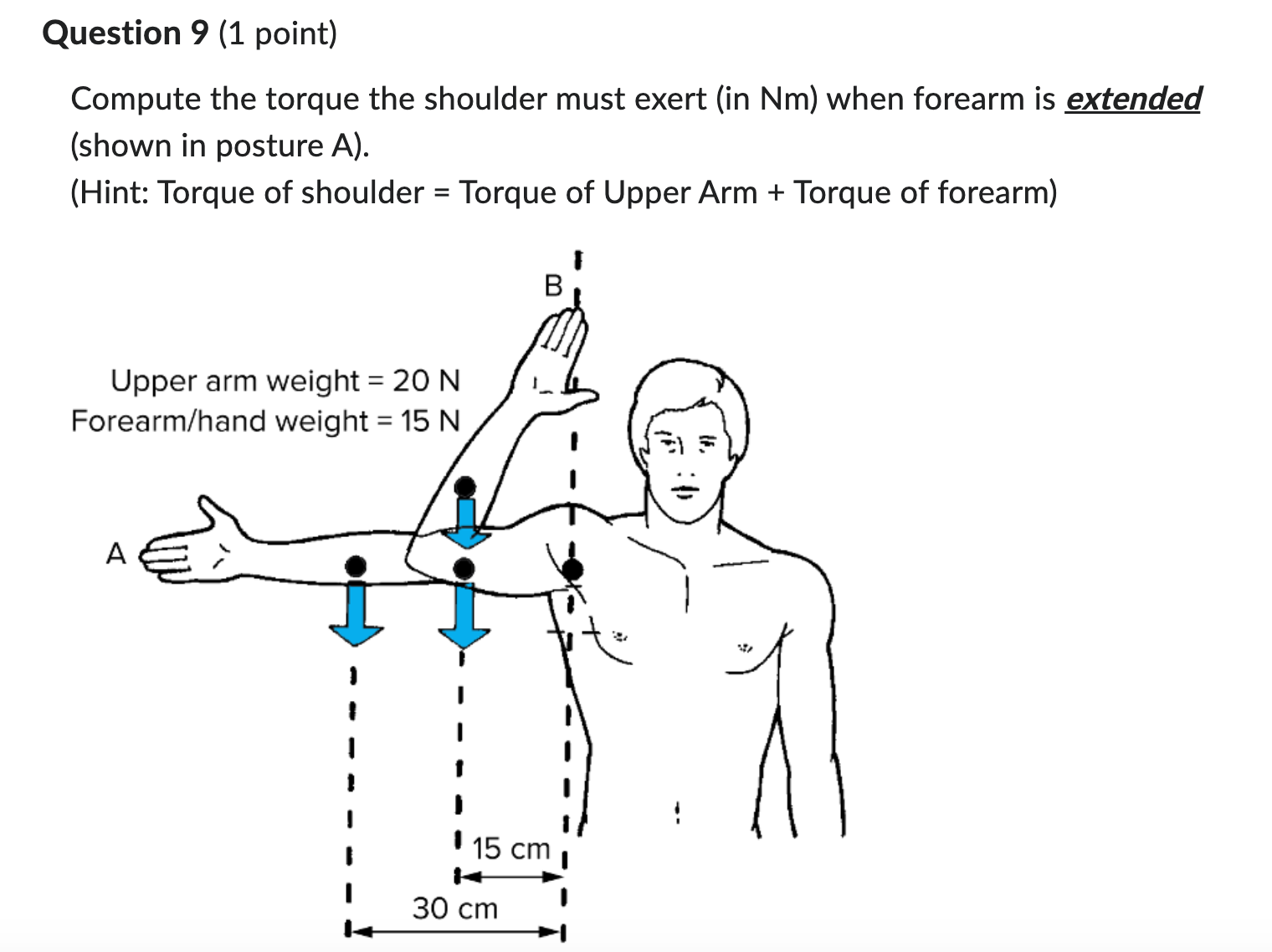Solved Question 9 (1 point) Compute the torque the shoulder | Chegg.com