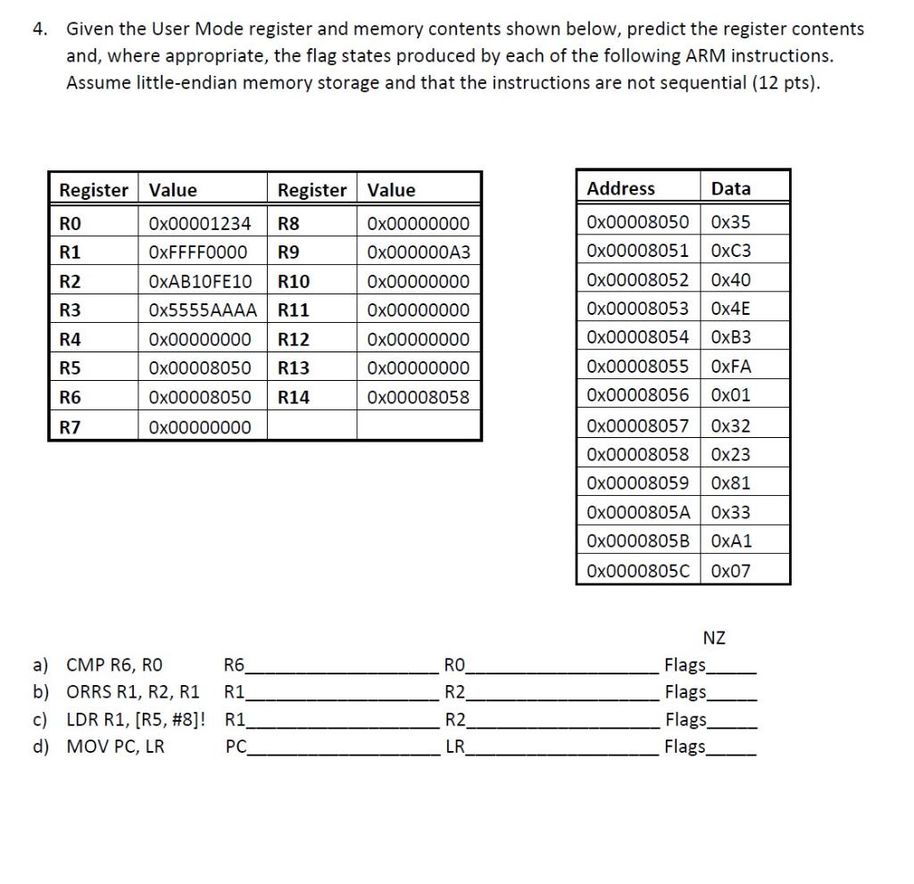 Solved 4. Given the User Mode register and memory contents | Chegg.com