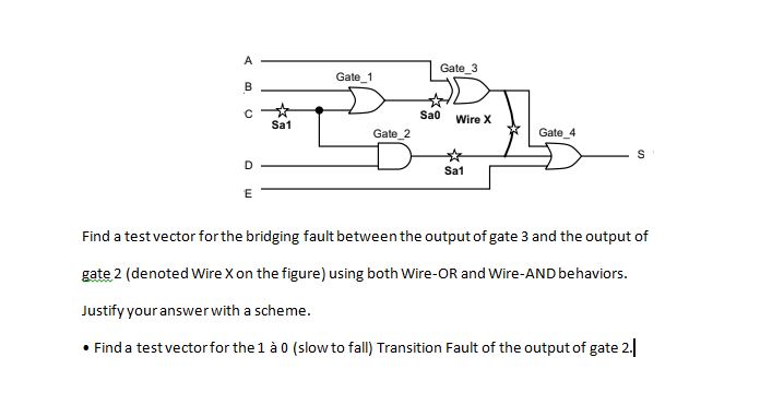 Solved Find a test vector for the bridging fault between the | Chegg.com