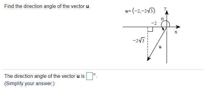Solved Find the direction angle of the vector u. u=(-2,-203) | Chegg.com