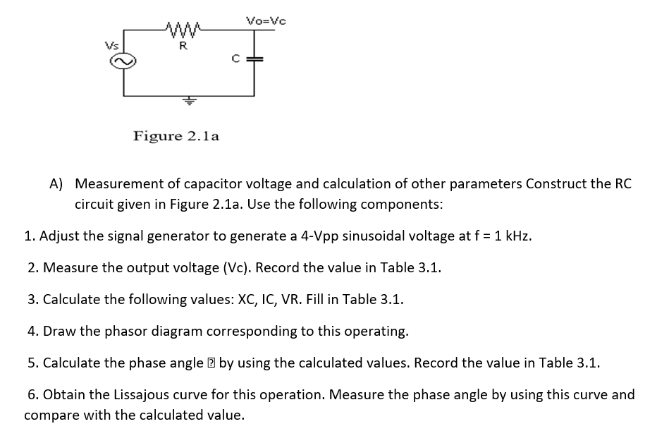 Solved Vo=Vc Vs R с Figure 2.la A) Measurement of capacitor | Chegg.com