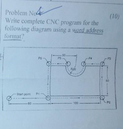 Solved Problem Nod (10) Write complete CNC program for the | Chegg.com