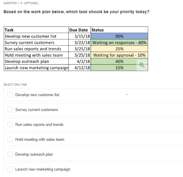 Solved QUESTION 5/B Review your project's task list below: | Chegg.com