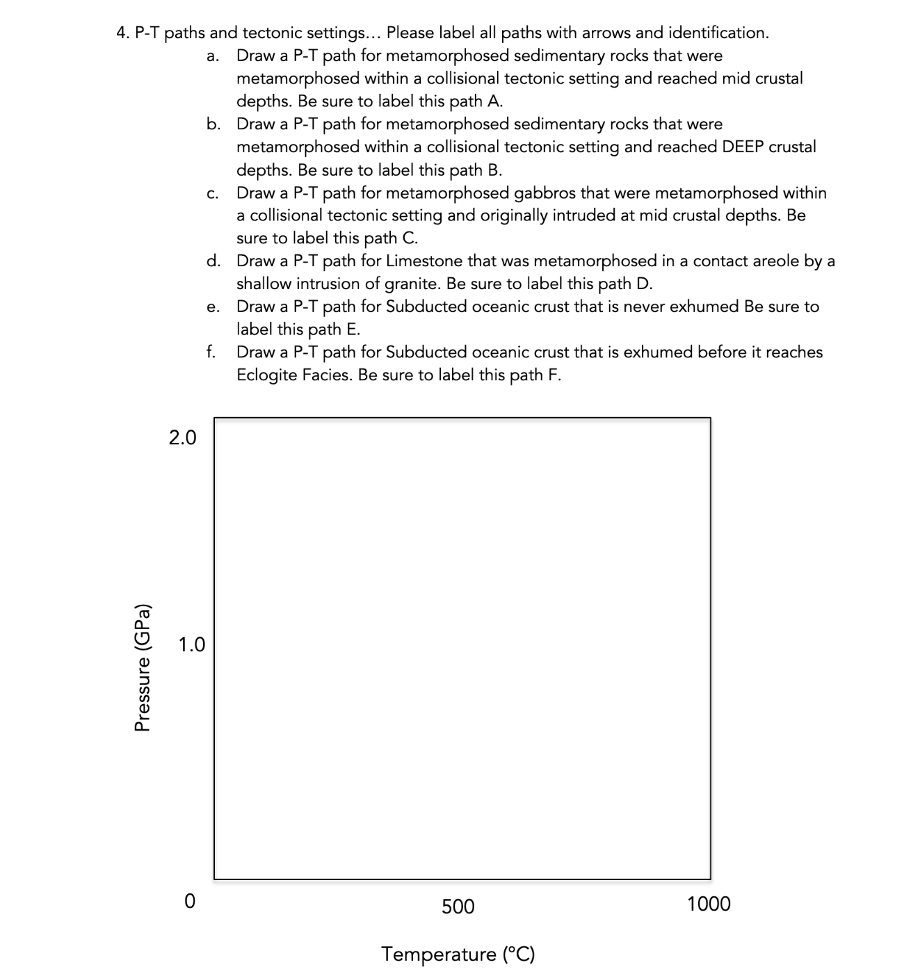 Solved 4 P T Paths And Tectonic Settings Please Label