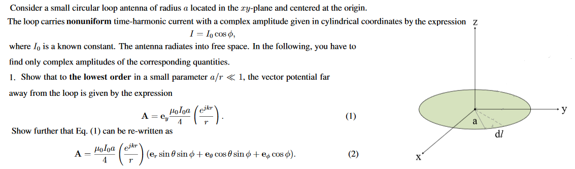 Consider a small circular loop antenna of radius a | Chegg.com