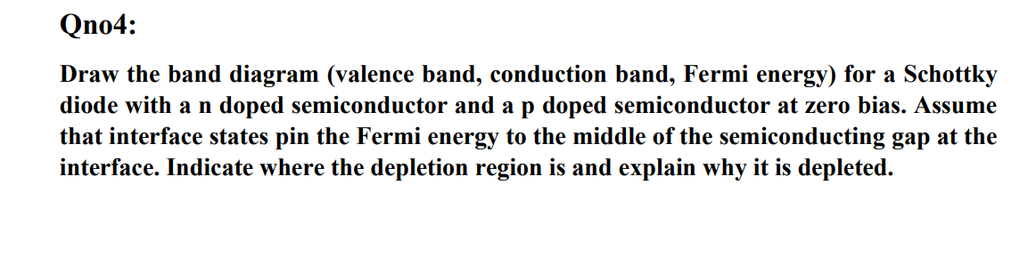 Solved The question from Solid State electronics | Chegg.com