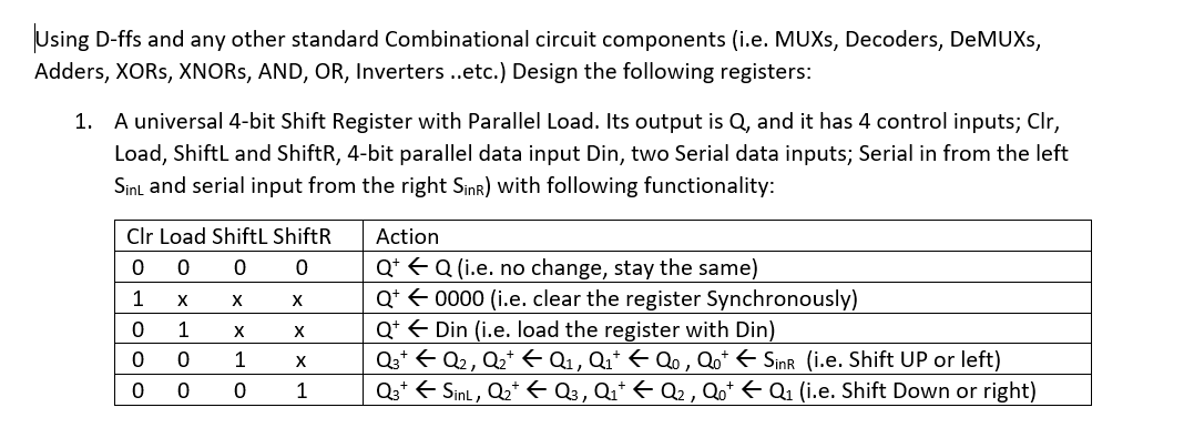 Solved Using D-ffs and any other standard Combinational | Chegg.com
