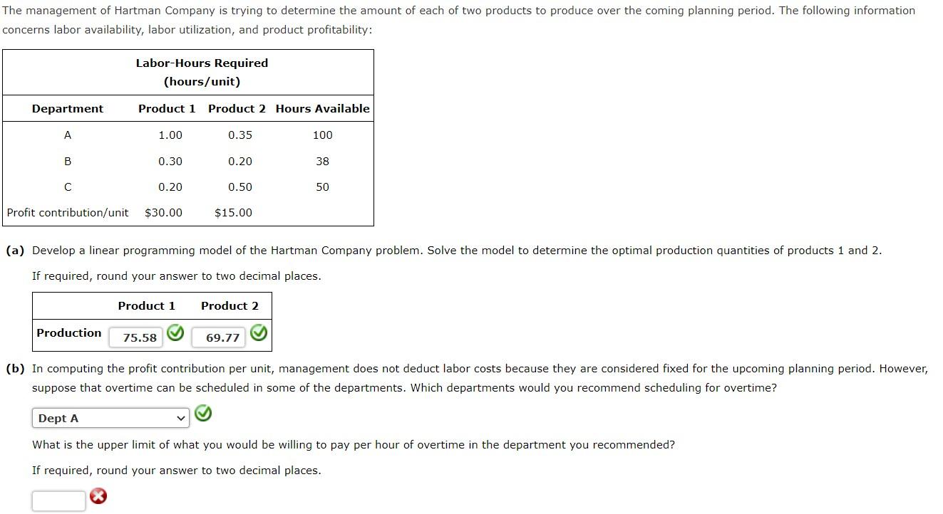 Solved The management of Hartman Company is trying to | Chegg.com