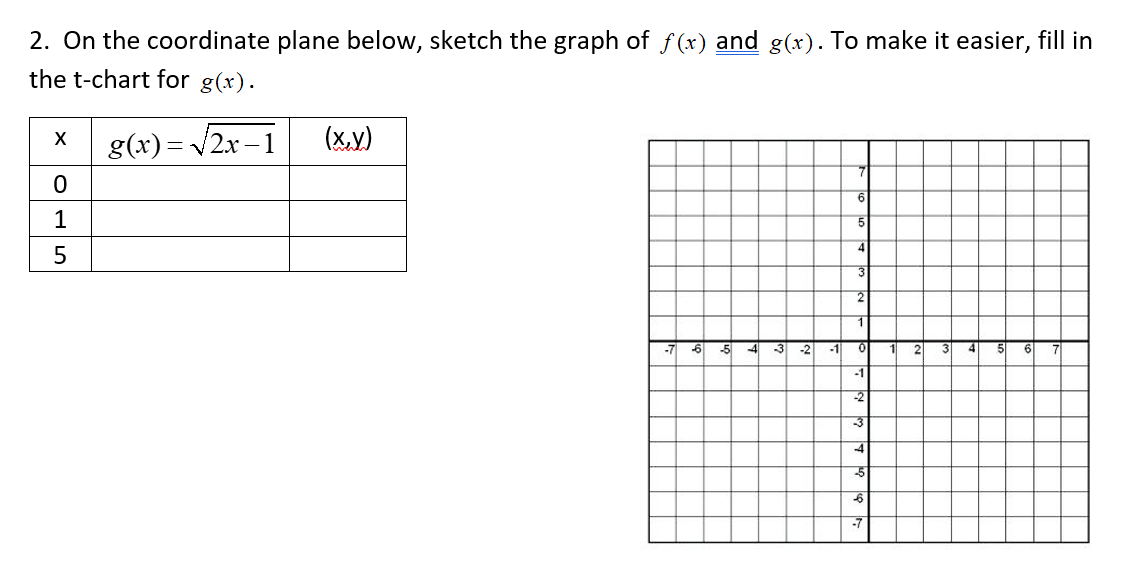 Solved 2. On the coordinate plane below, sketch the graph of | Chegg.com
