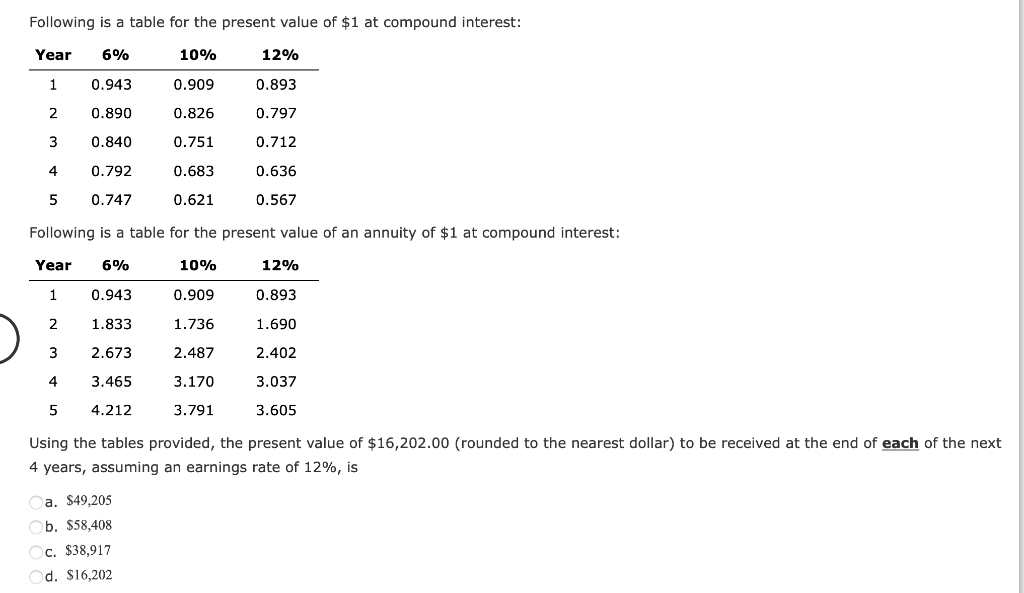 Solved Following is a table for the present value of $1 at | Chegg.com
