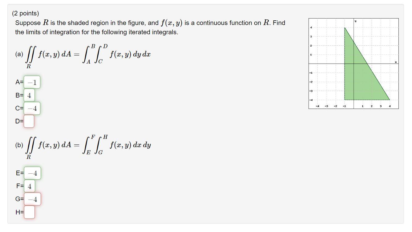 Solved (2 points) Suppose R is the shaded region in the | Chegg.com