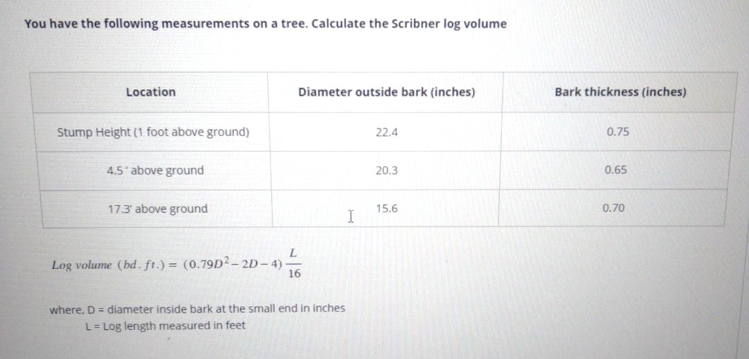Solved You have the following measurements on a tree. | Chegg.com