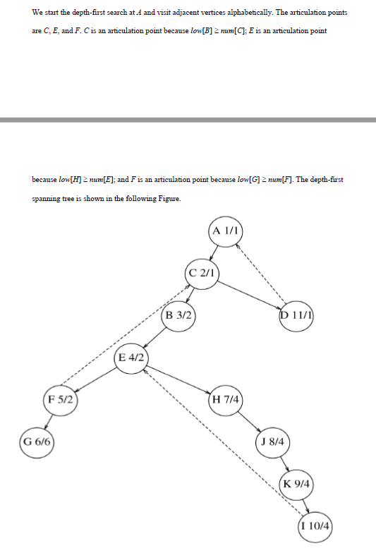 Solved FIND ALL THE VALUES OF NUM AND LOW FOR | Chegg.com