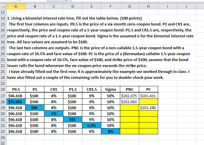 1. Using a binomial interest rate tree, fill out the | Chegg.com 1. Using a binomial interest rate tree, fill out the | Chegg.com