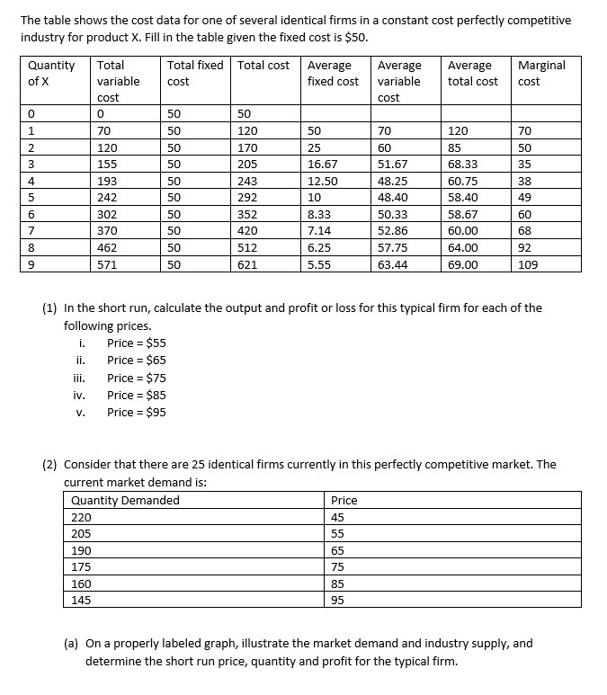 Solved I only need answer for question 2 a, please send | Chegg.com