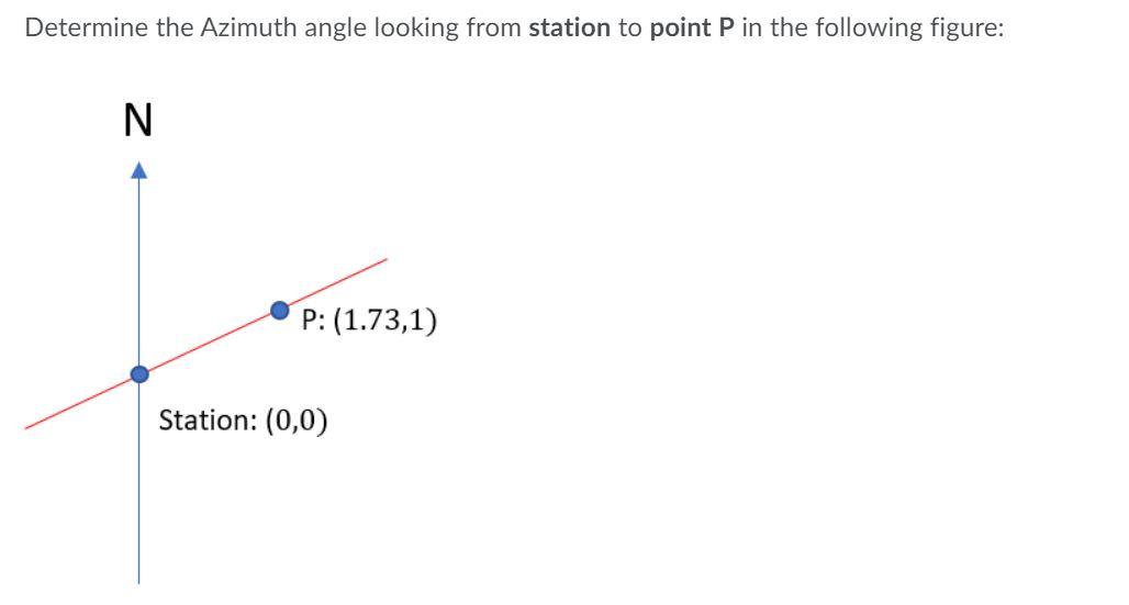 Solved Determine the Azimuth angle looking from station to | Chegg.com