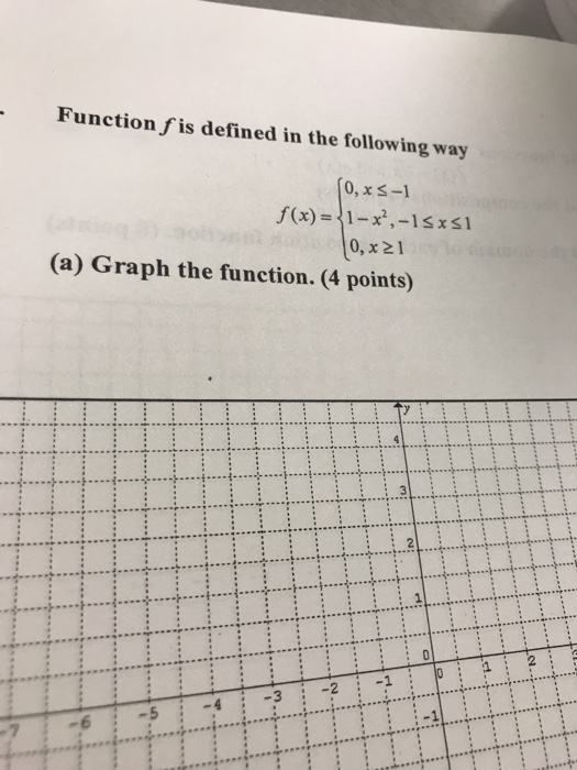 Solved Function f is defined in the following way 0, x s-1 | Chegg.com