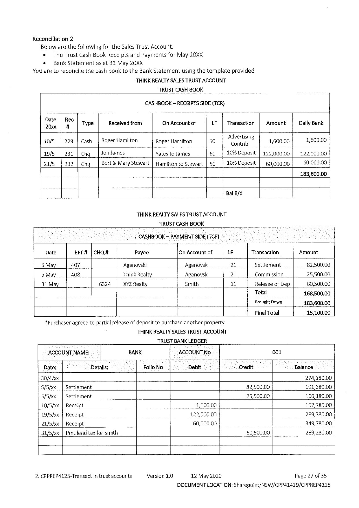 ii. Undertake the balancing of the trust account and | Chegg.com