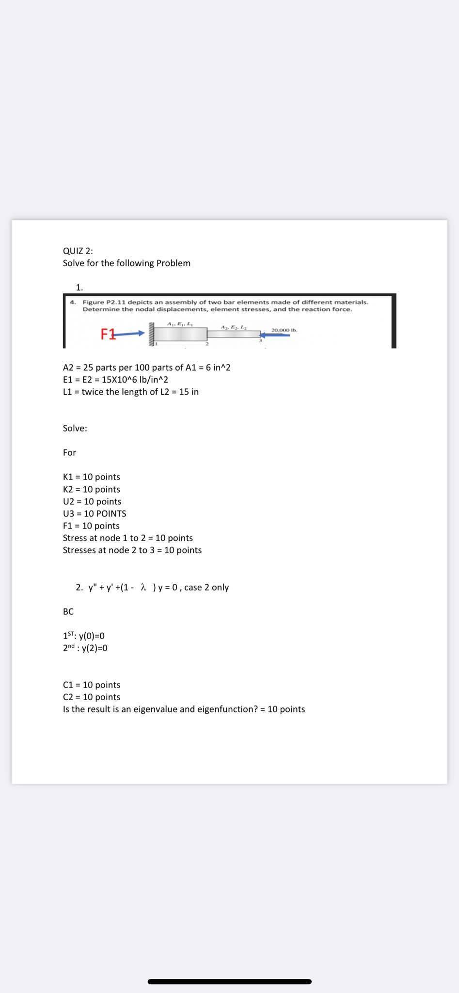 Solved 4. Figure P2.11 depicts an assembly of two bar | Chegg.com
