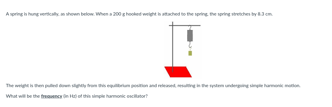 Solved A spring is hung vertically, as shown below. When a | Chegg.com