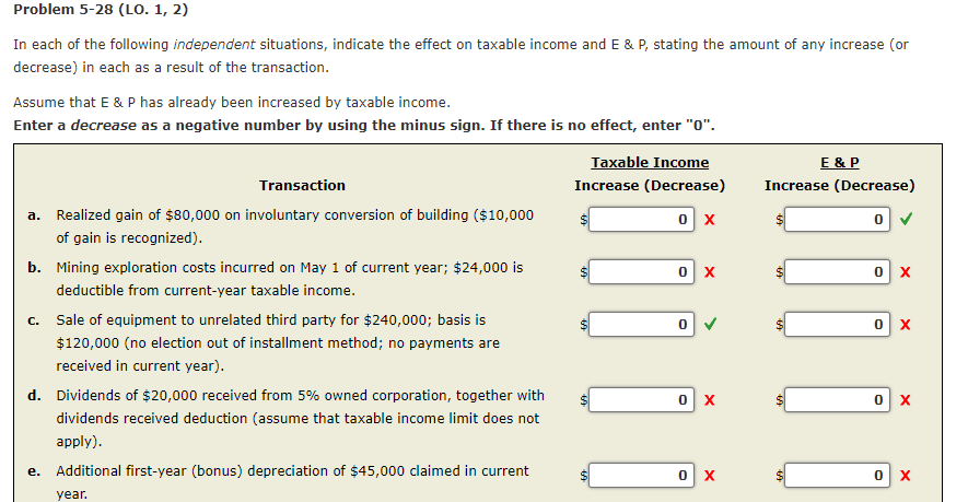 In each of the following independent situations, | Chegg.com