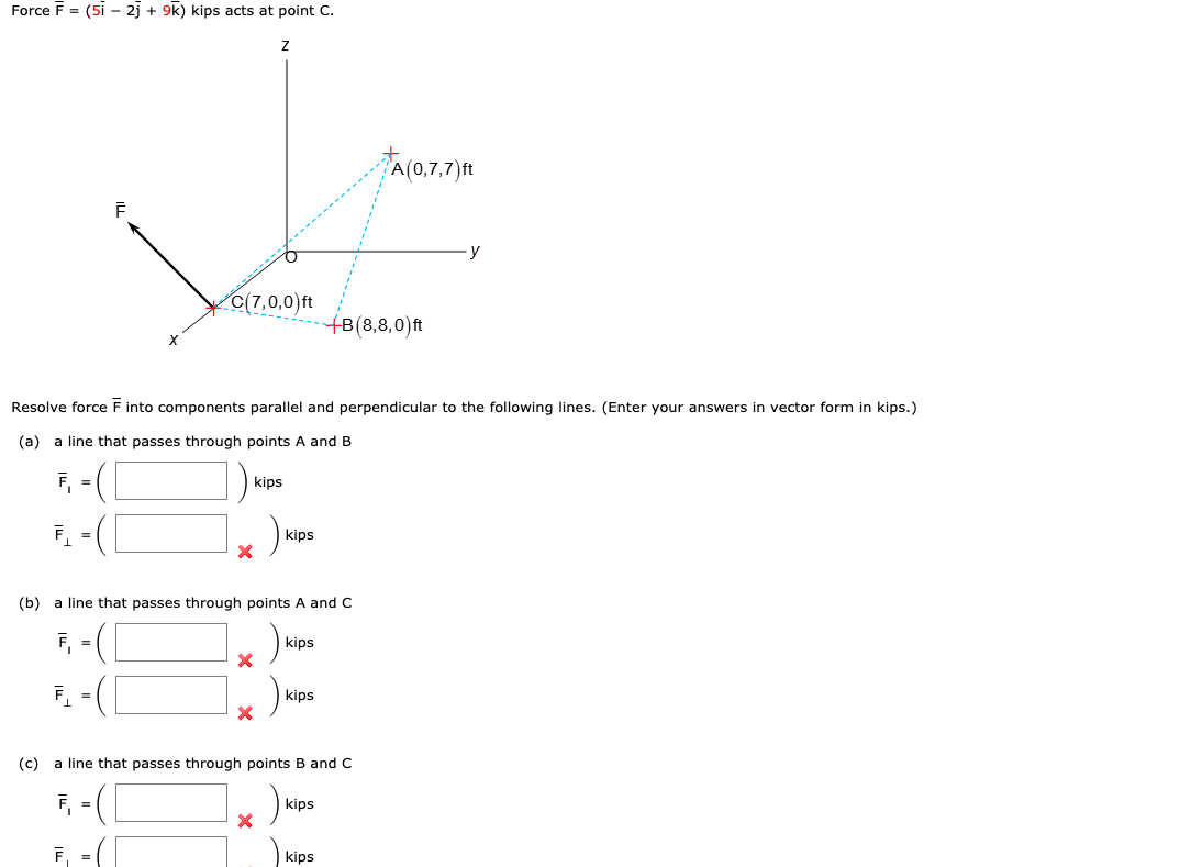 Solved Force F = (5i - 2j + 9k) kips acts at point C. | Chegg.com