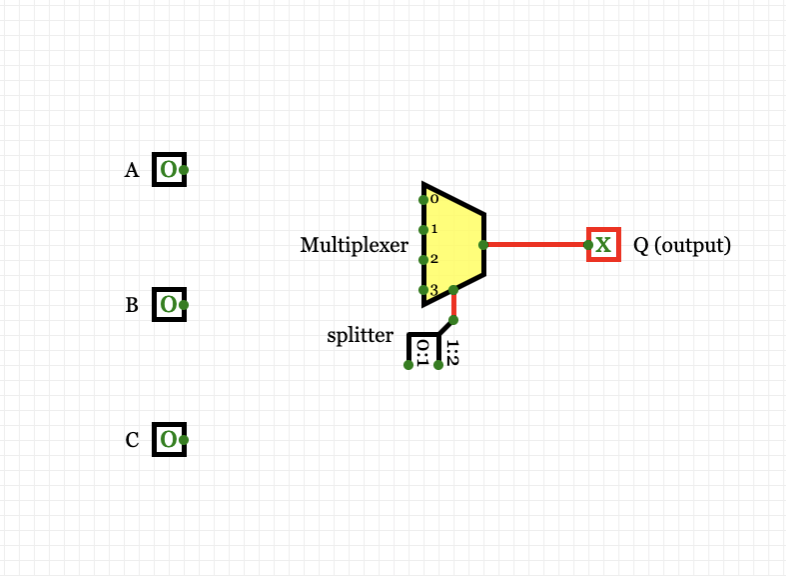 Solved Implement The Function In The Truth Table With 0766