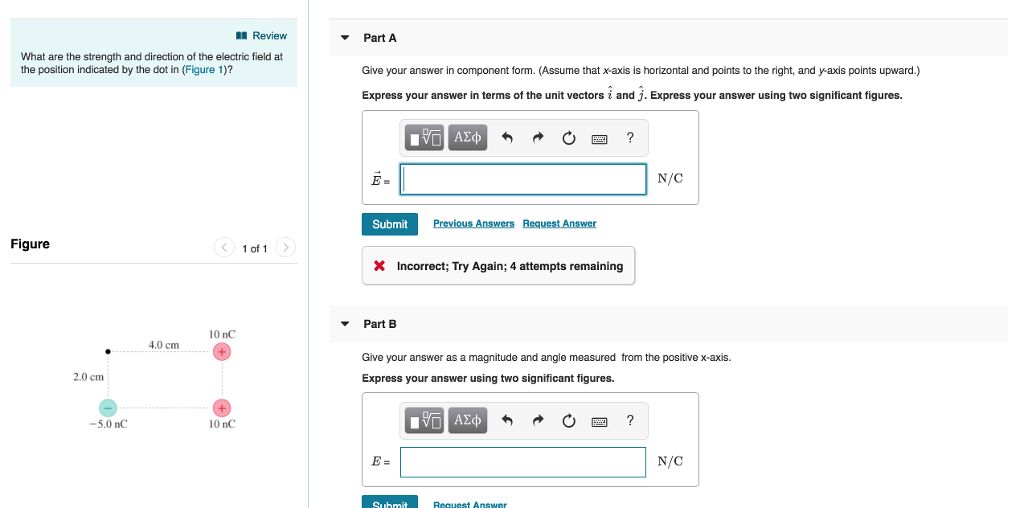 Solved Review Part A What are the strength and direction of | Chegg.com