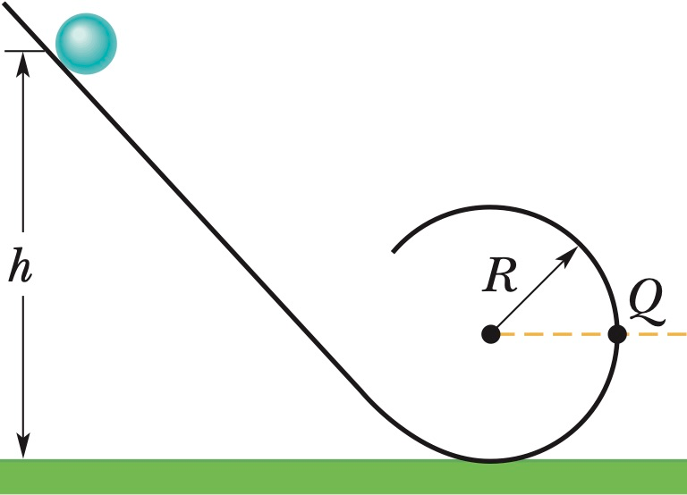 Solved The figure below shows a bowling ball (uniform filled | Chegg.com