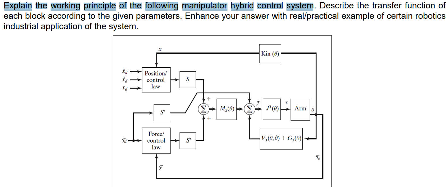 Solved Explain the working principle of the following | Chegg.com