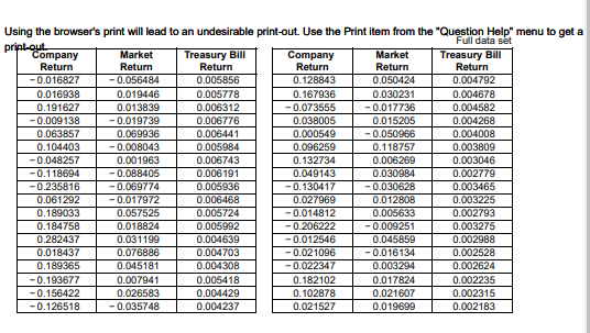 solved-the-accompanying-data-set-tracks-the-monthly-chegg