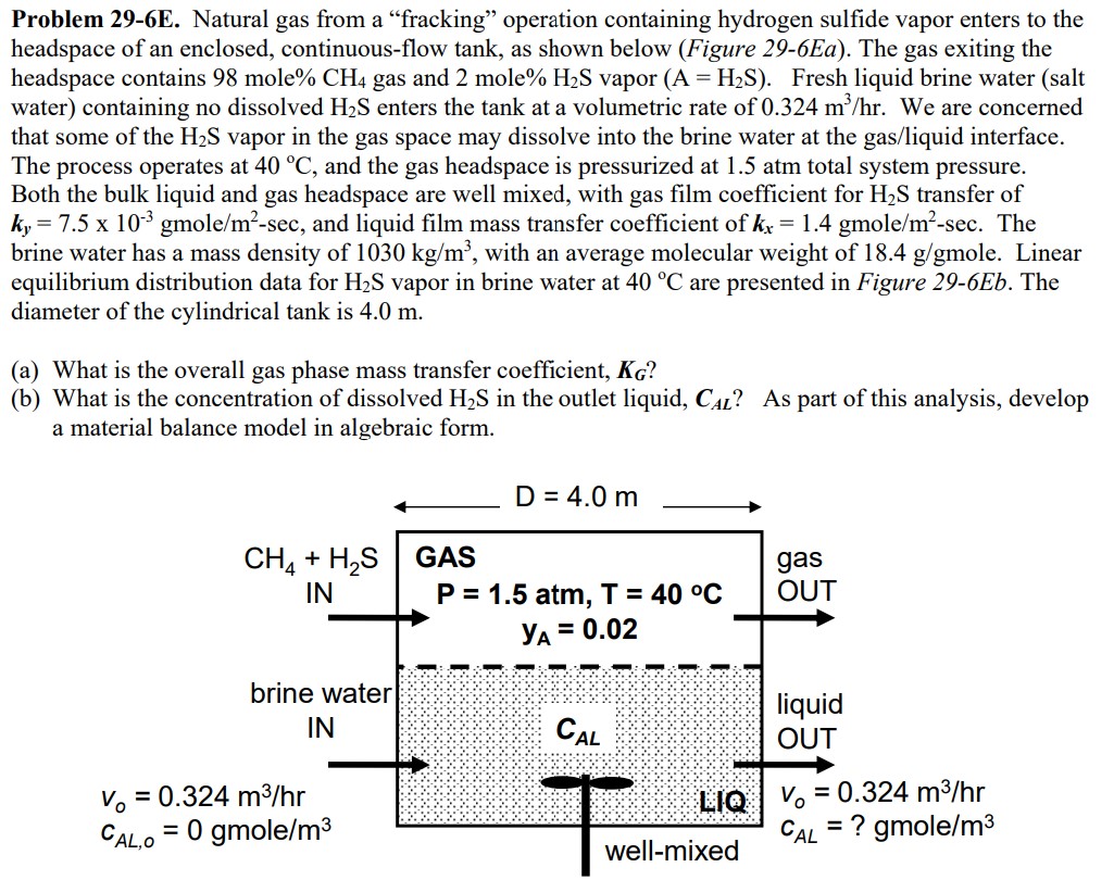 Solved Problem 29-6E. Natural gas from a "fracking" | Chegg.com