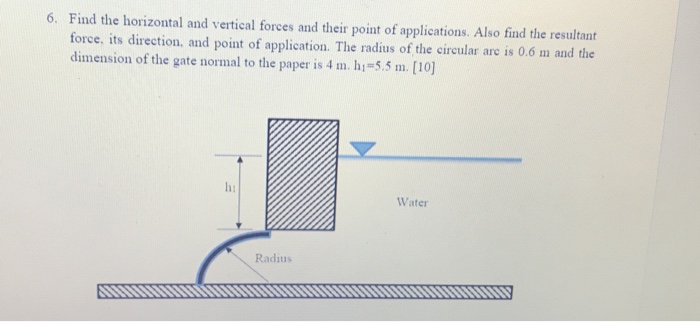 Solved 6. Find the horizontal and vertical forces and their | Chegg.com
