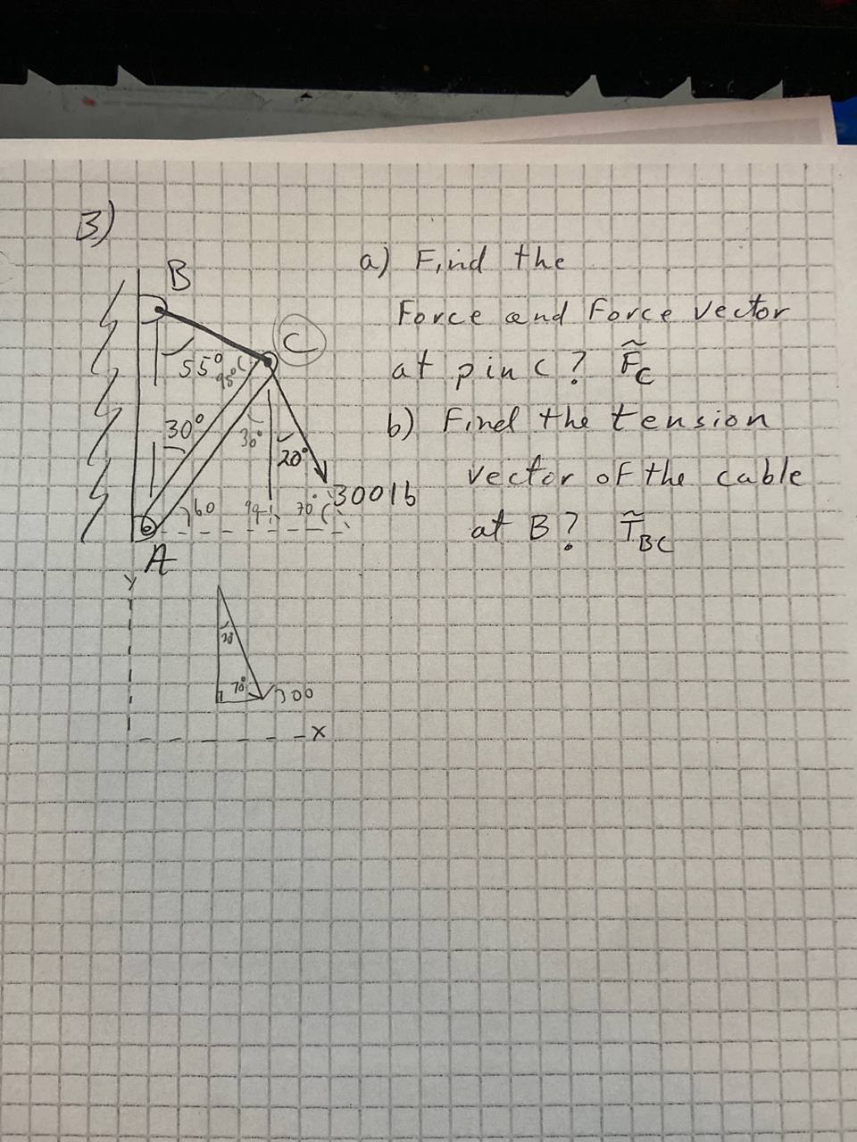 Solved find the force and force vector at pin C | Chegg.com