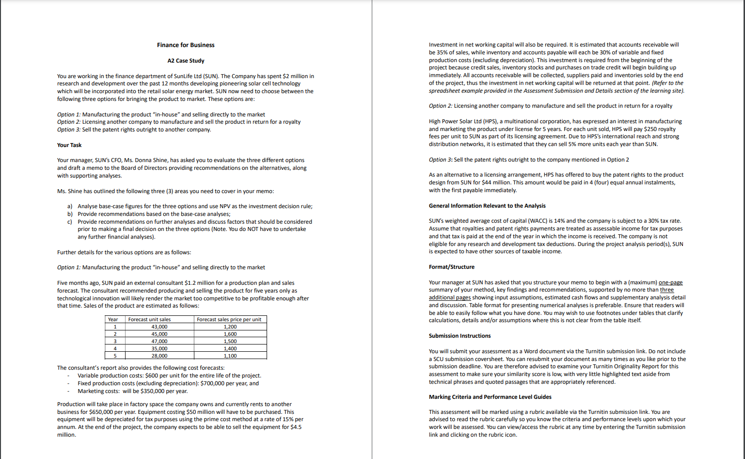 Solved Finance for Business A2 Case Study You are working in | Chegg.com