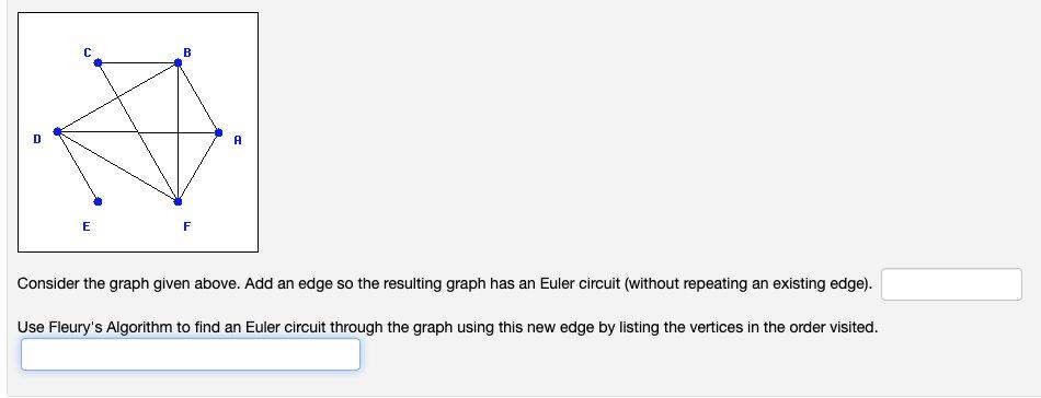 Solved B A E F Consider the graph given above. Add an edge | Chegg.com