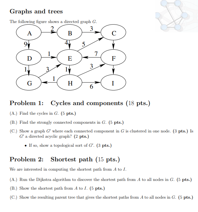 Solved Graphs and trees The following figure shows a | Chegg.com