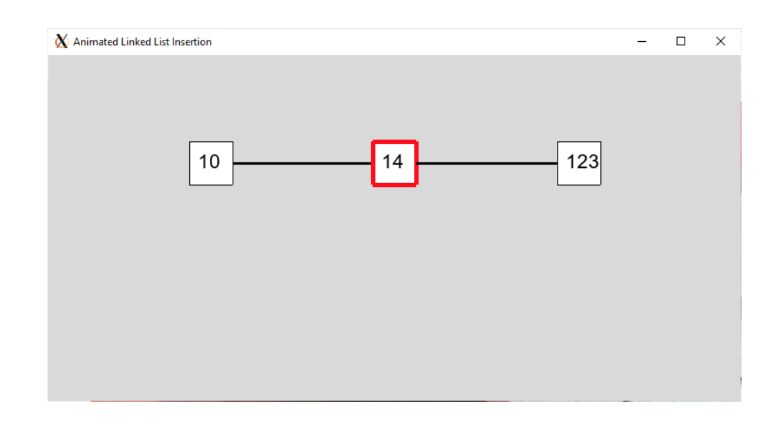 1 Animated Linked List In this project, you're going | Chegg.com