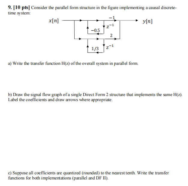 Solved 9. [10 pts] Consider the parallel form structure in | Chegg.com