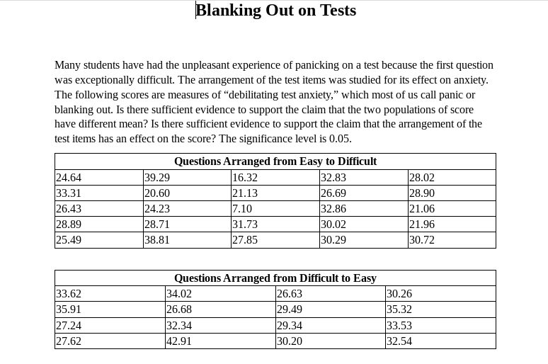 Solved Use the P- value method and follow this format: a. | Chegg.com